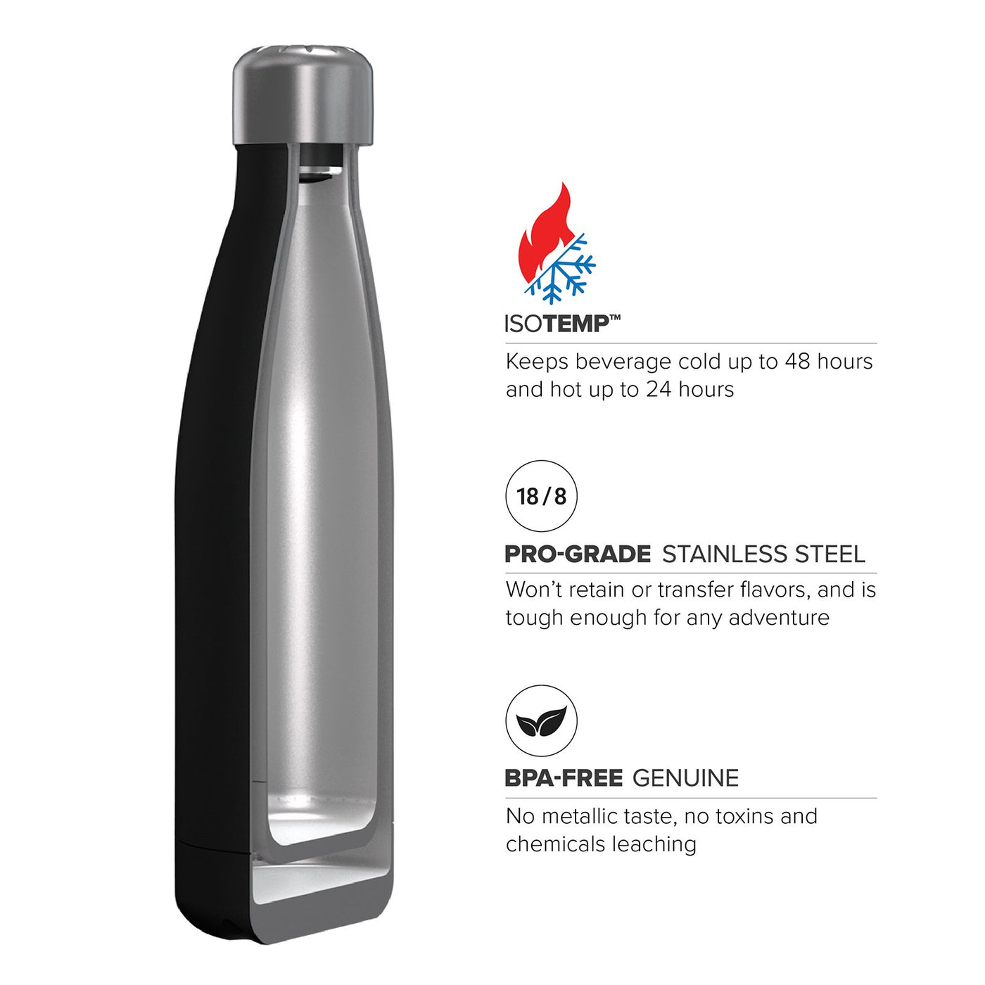 17 ounce Stainless Steel Water Bottle, Powdered Sports Bottle, with 38 ...